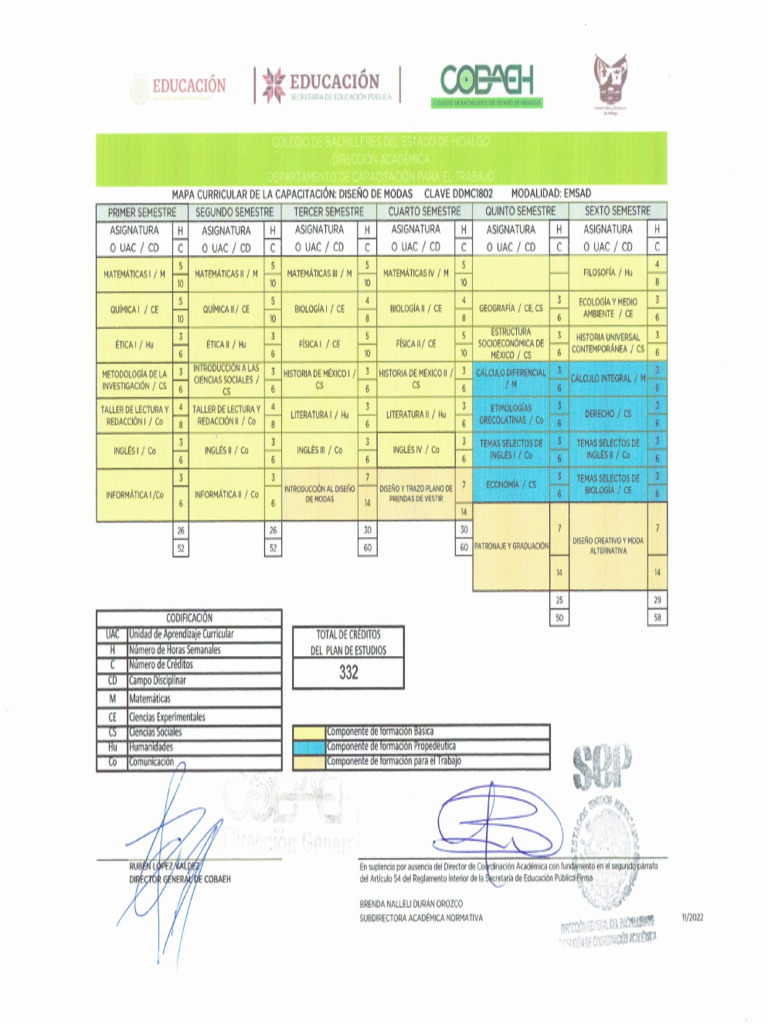 Mapas CEMSAD 2022-DDM | PDF