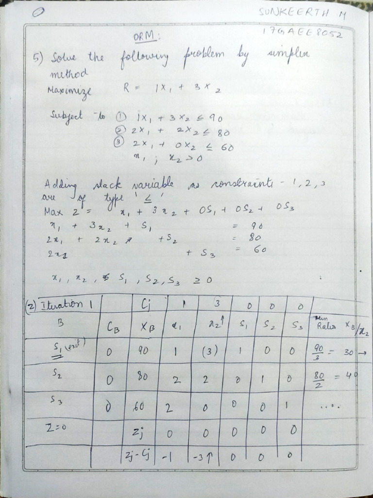 17GAAEE8052 ORM Assignment SunkeerthM | PDF