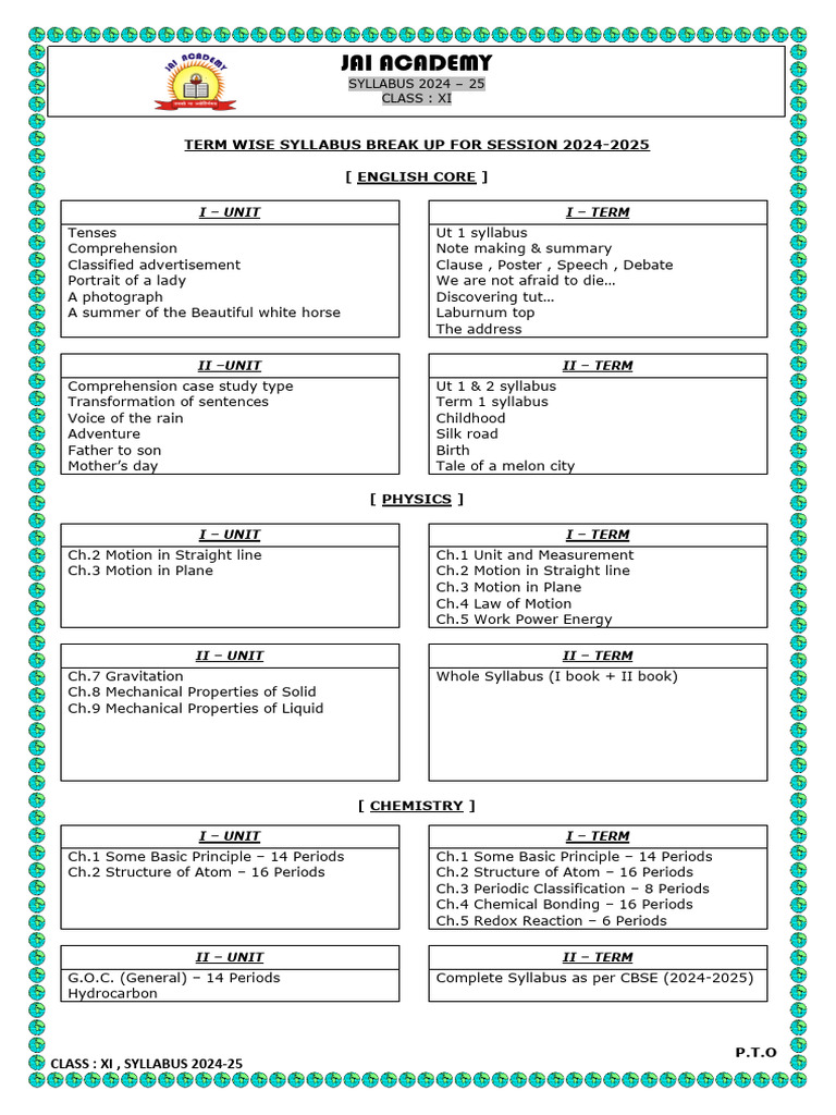 SYLLABUS (Class XI 2024-25) Update 9.9.24 | PDF | Economics | Microeconomics