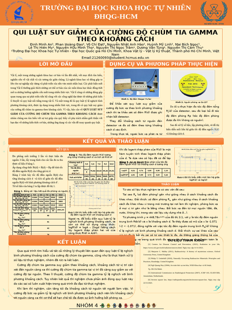 Poster Quy Luật Suy Giảm Của Cường Độ Chùm Tia Gamma Theo Khoảng Cách | PDF