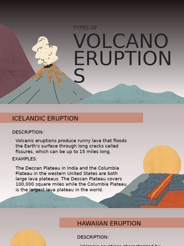 Types of Volcanic Eruption | PDF | Types Of Volcanic Eruptions | Volcano