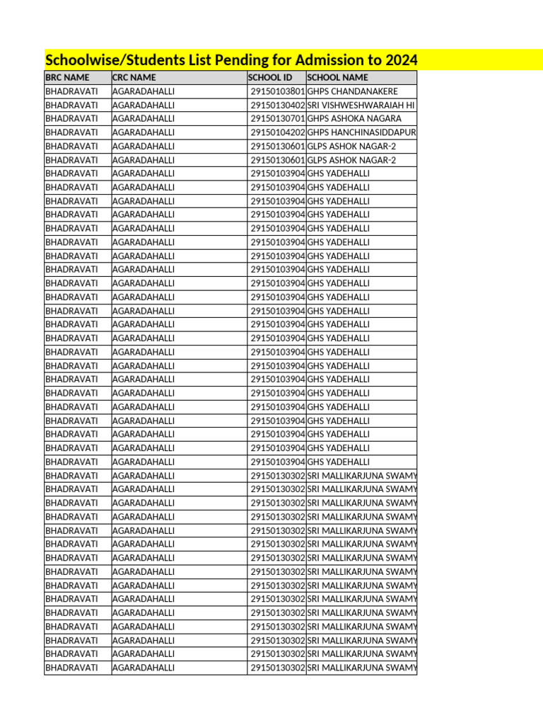 Previous Year Enrolled Student Pendency Report(2023-2024) | PDF ...