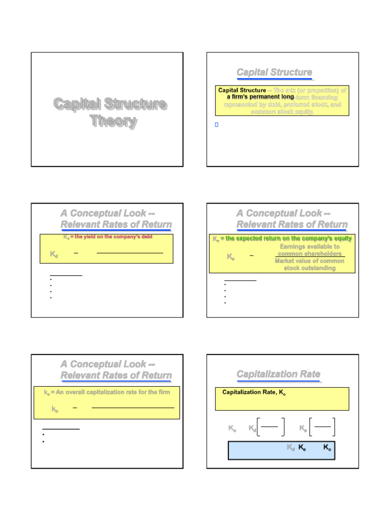 Capital Structure and Dividend Decision | PDF | Capital Structure | Dividend