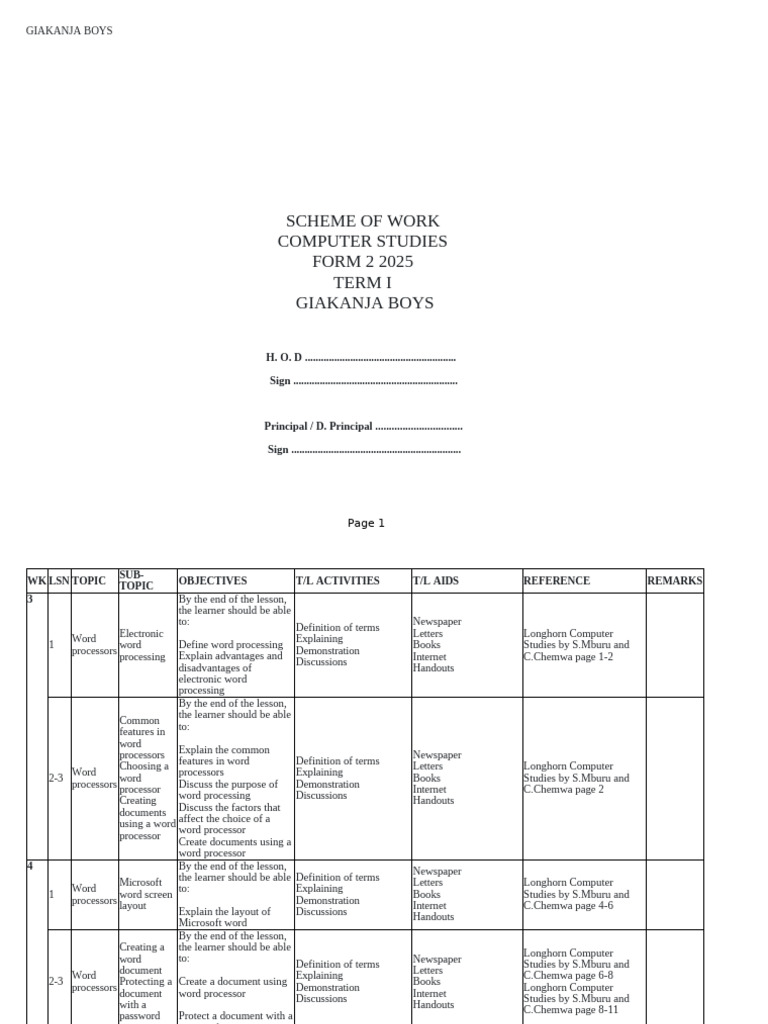 Computer Studies Form 2 Term-I | PDF | Paragraph | Document