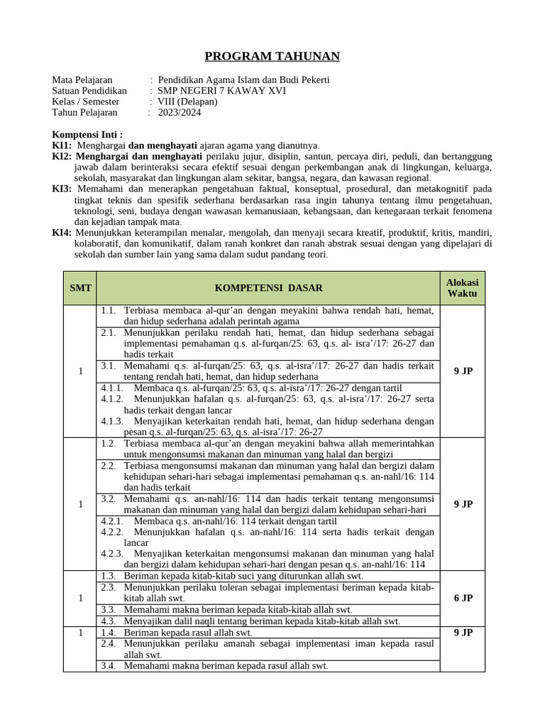 Prota - Pai Kelas 8 - 2023 | PDF