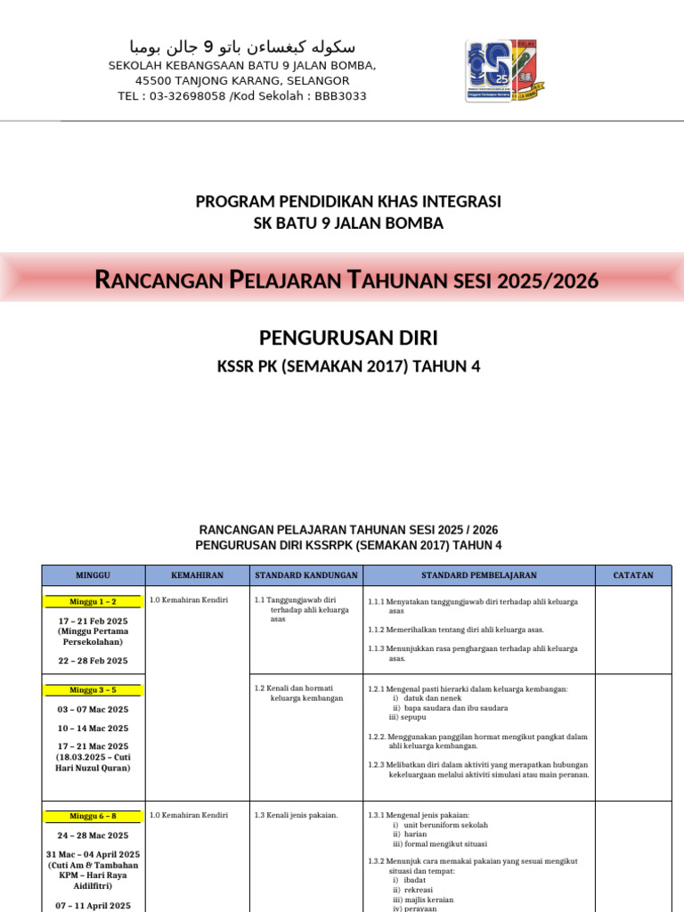 RPT Pengurusan Diri Tahun 4 | PDF
