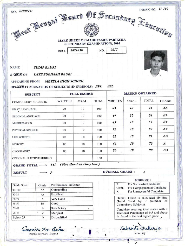 Su Classxmarksheet | PDF