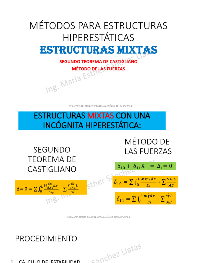 Métodos de Análisis Estructural 1 | PDF | Análisis estructural ...