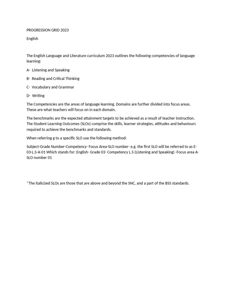 PROGRESSION GRID 2023-English | PDF