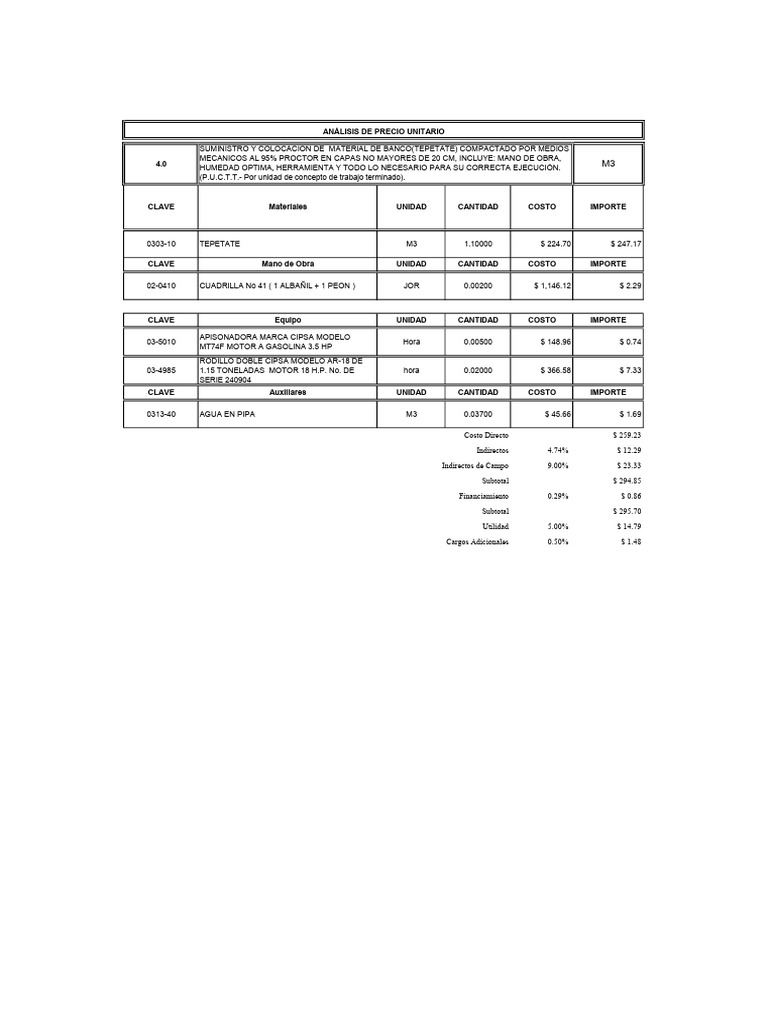 Análisis de Precio Unitario para Tepetate | PDF