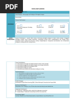 MODUL AJAR Berbasis Deep Learning | PDF