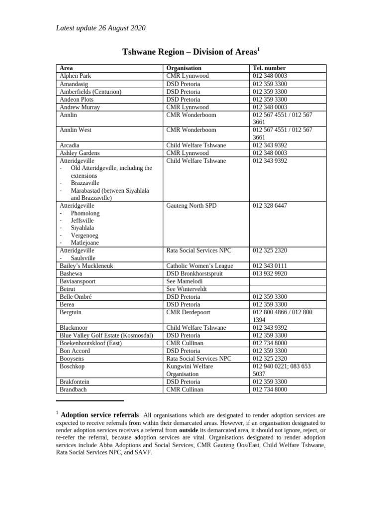 Tshwane Area Adoption Services Directory | PDF