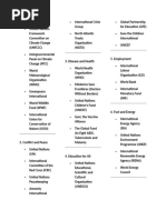Political Science Book I & Ii Abbreviations and Full Form | PDF ...