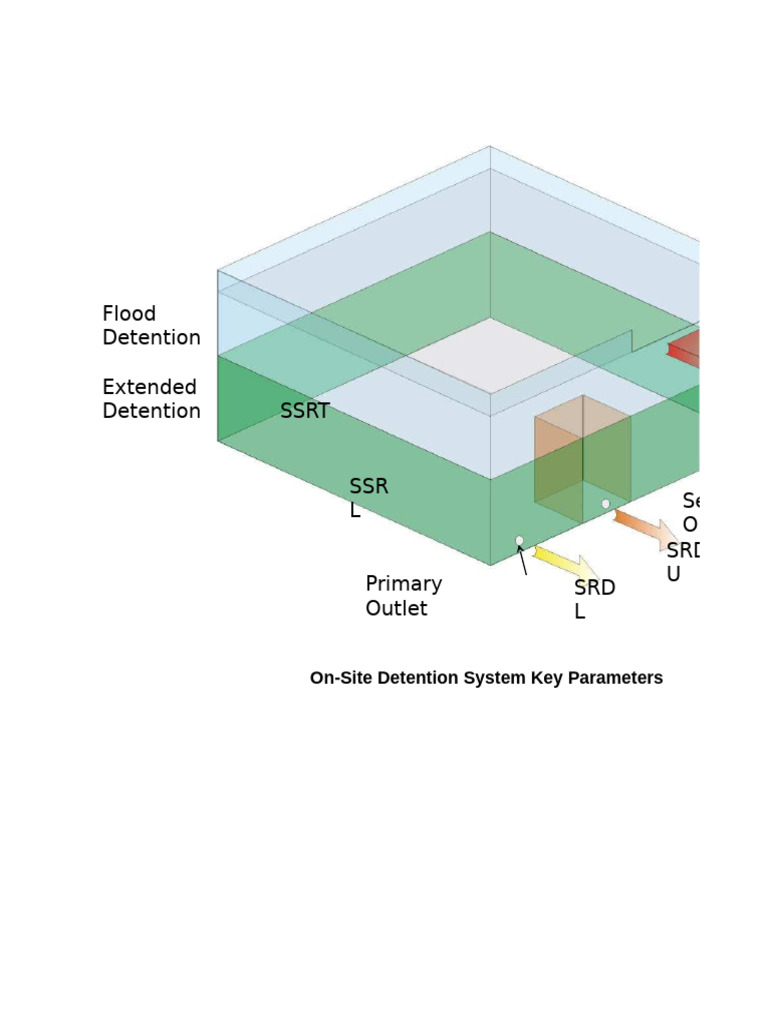 UPRCT Calculation Sheet V9 Web | PDF | Earth Sciences | Environmental ...
