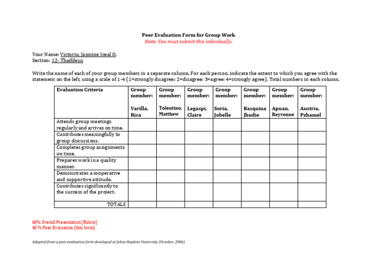 VICTORIO - Thaddeus Group 2 Peer Eval Form | PDF