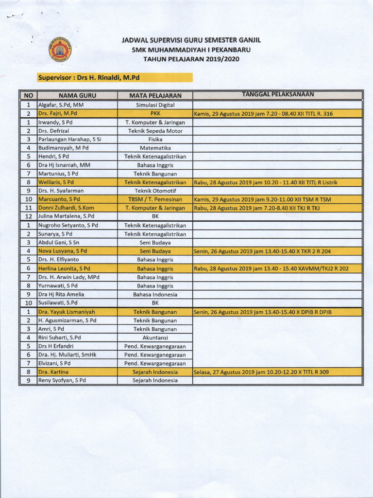 No. 29. Jadwal Supervisi Kepala Sekolah, Wakil Kepala Sekolah | PDF
