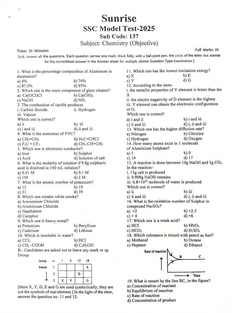 Chemistry MCQ | PDF