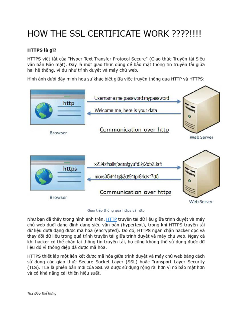CA-SSL Certificate | PDF