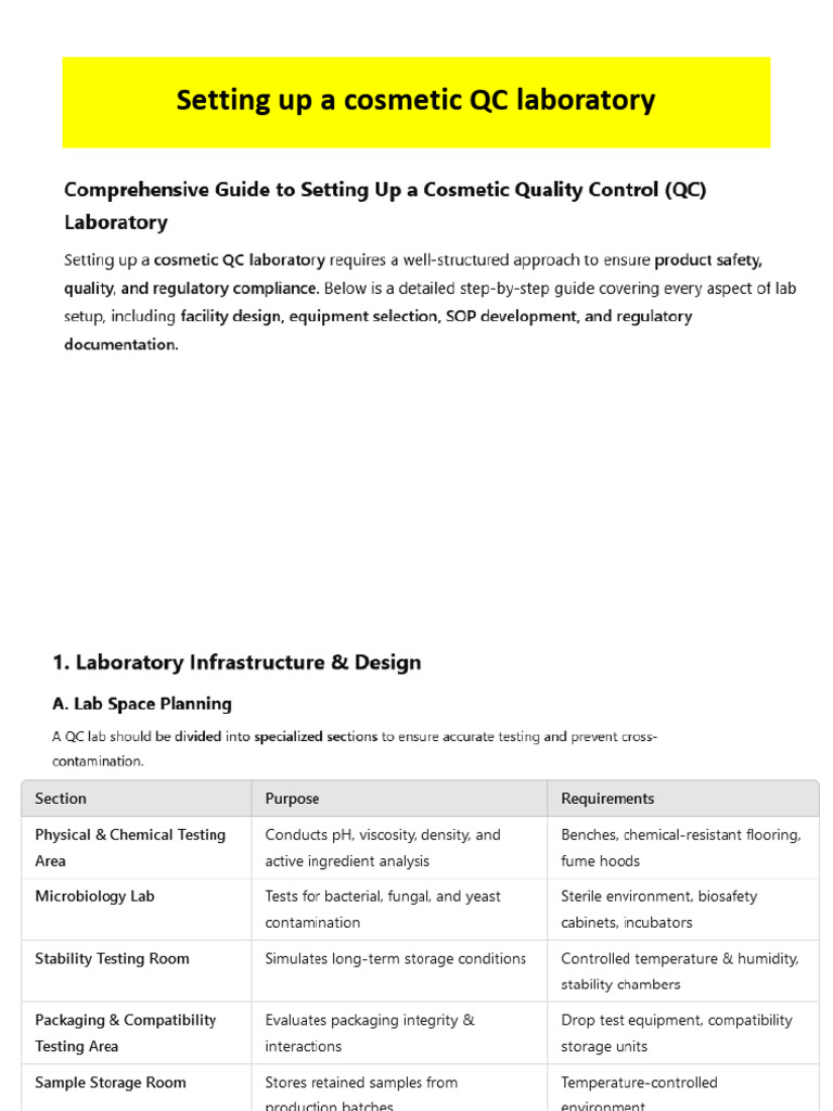 Setting Up A Cosmetic QC Laboratory Requires 05-02-2568 | PDF