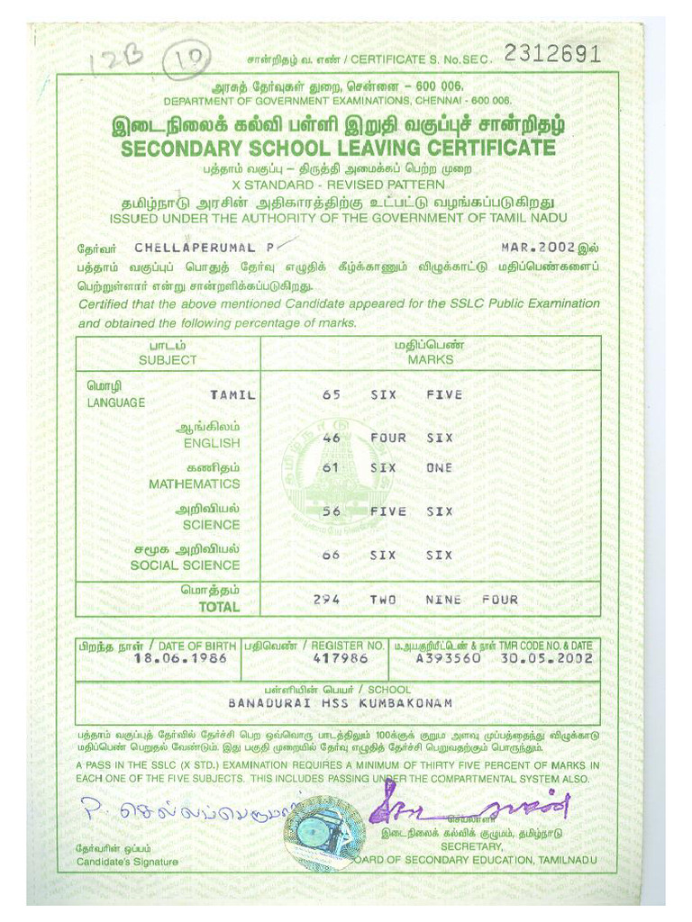 10th Certificate | PDF