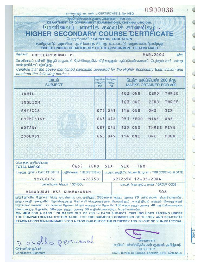 12th Certificate | PDF