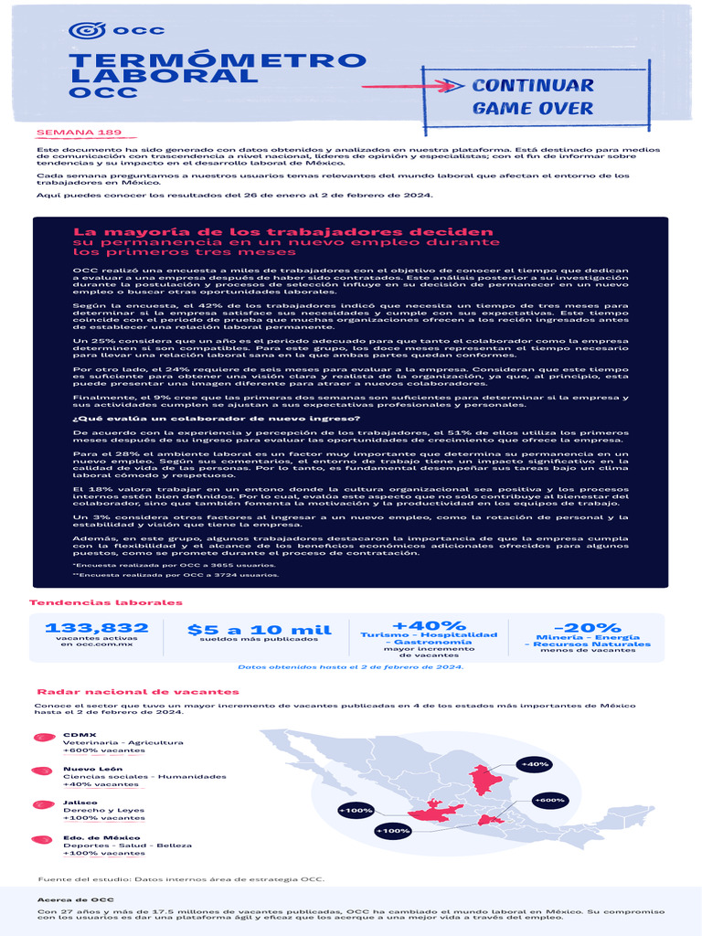 TL189 | PDF | Business | Empleo