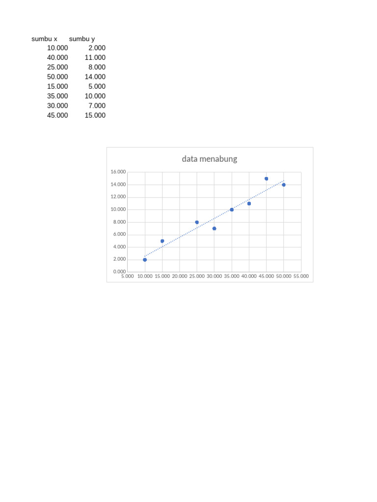 Sheet1 WPS Office | PDF