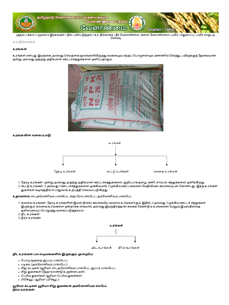 Agriculture Nutrient Management | PDF
