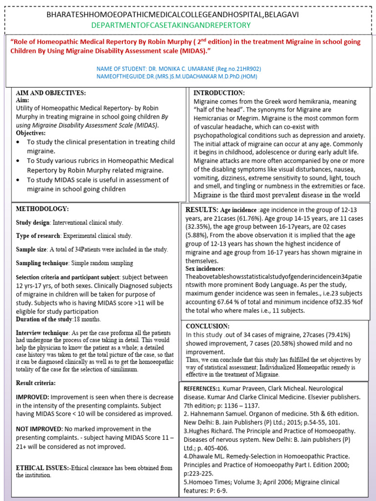 Monika - Poster Presentation..... | PDF | Migraine | Medical Specialties