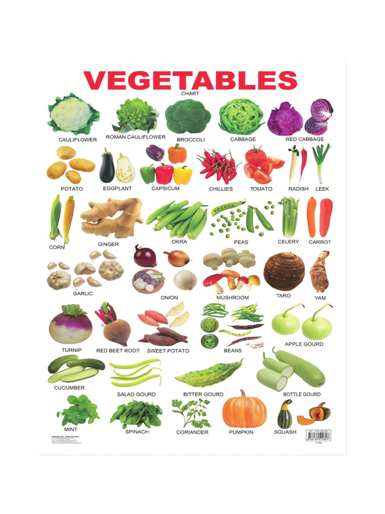 Green Vegetables | PDF