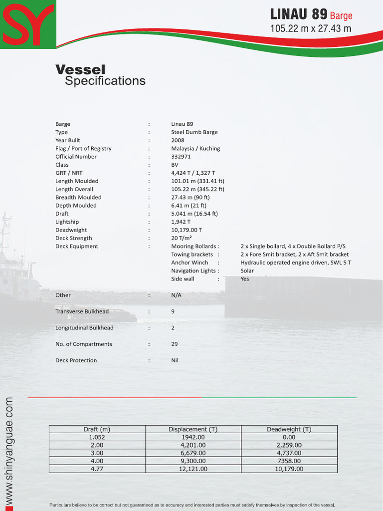 Linau 89 | PDF