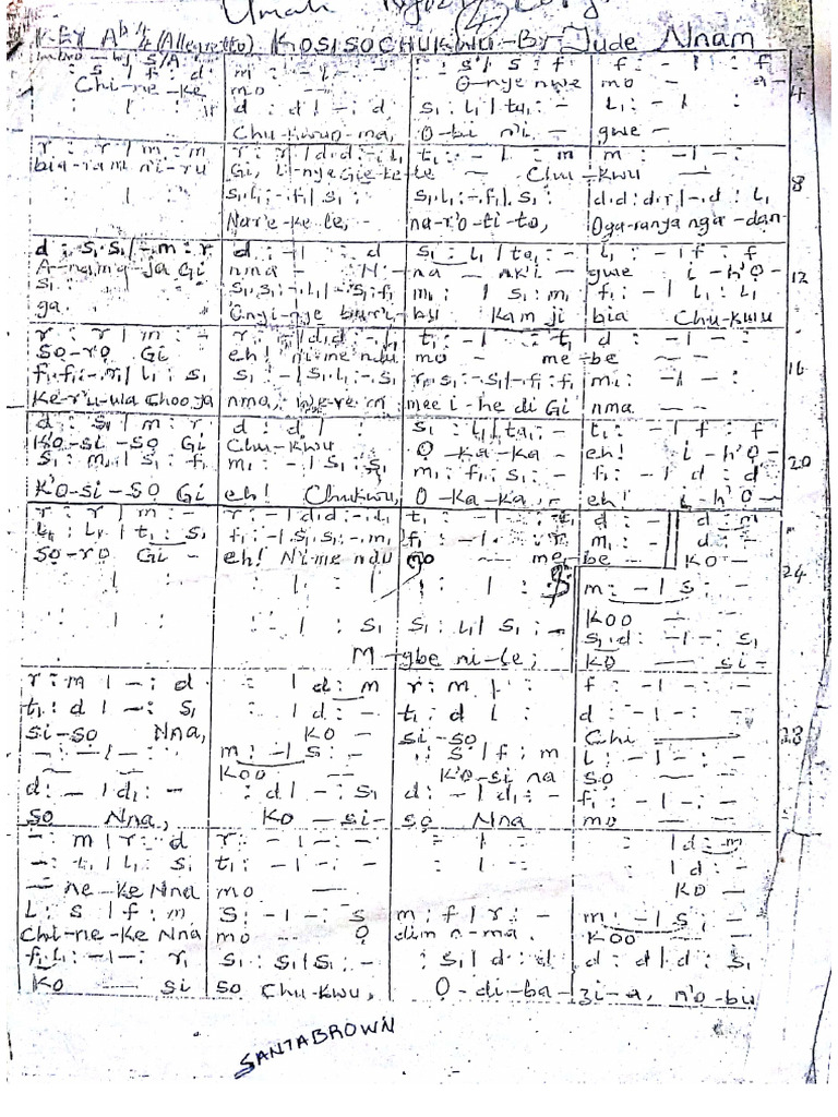 (Choirscript - Com) - Kosiso-Chukwu-Jude-Nnam-B6e17 | PDF