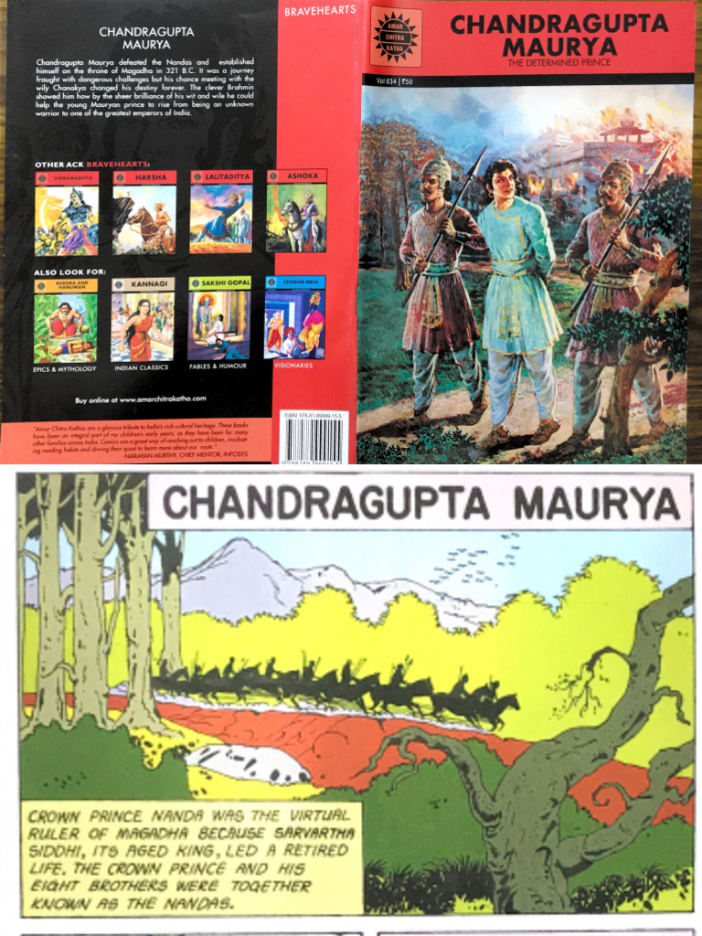Chandra Gupta Maurya | PDF
