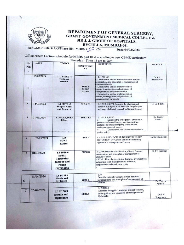 III-I MBBS Lecture Schedule 2024 | PDF