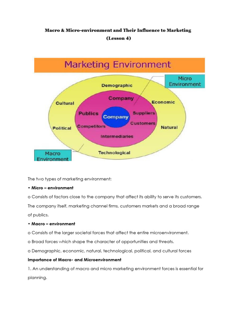 Understanding Marketing Environments | PDF | Marketing | Inflation
