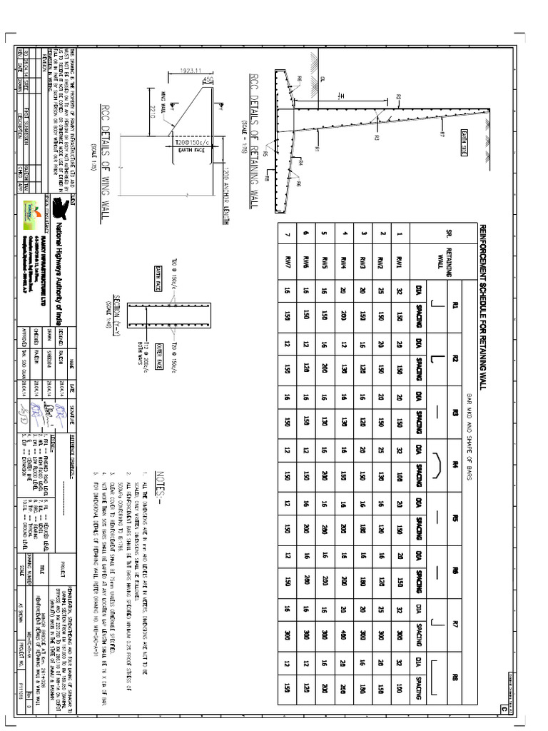 RCC-DETAILS-OF-RETAINING-WALL | PDF
