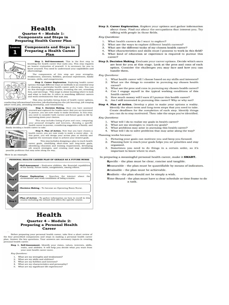 Mapeh - 4TH Quarter Notes | PDF