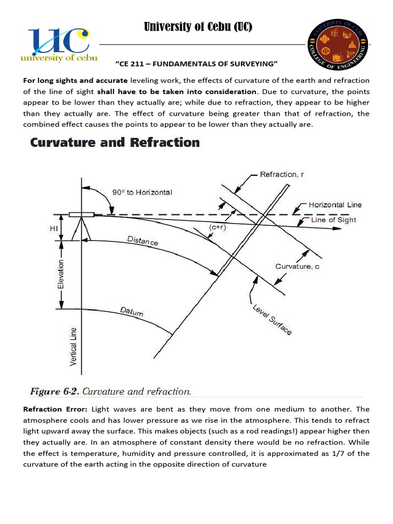 Earth's Curvature and Refraction | PDF | Refraction | Surveying