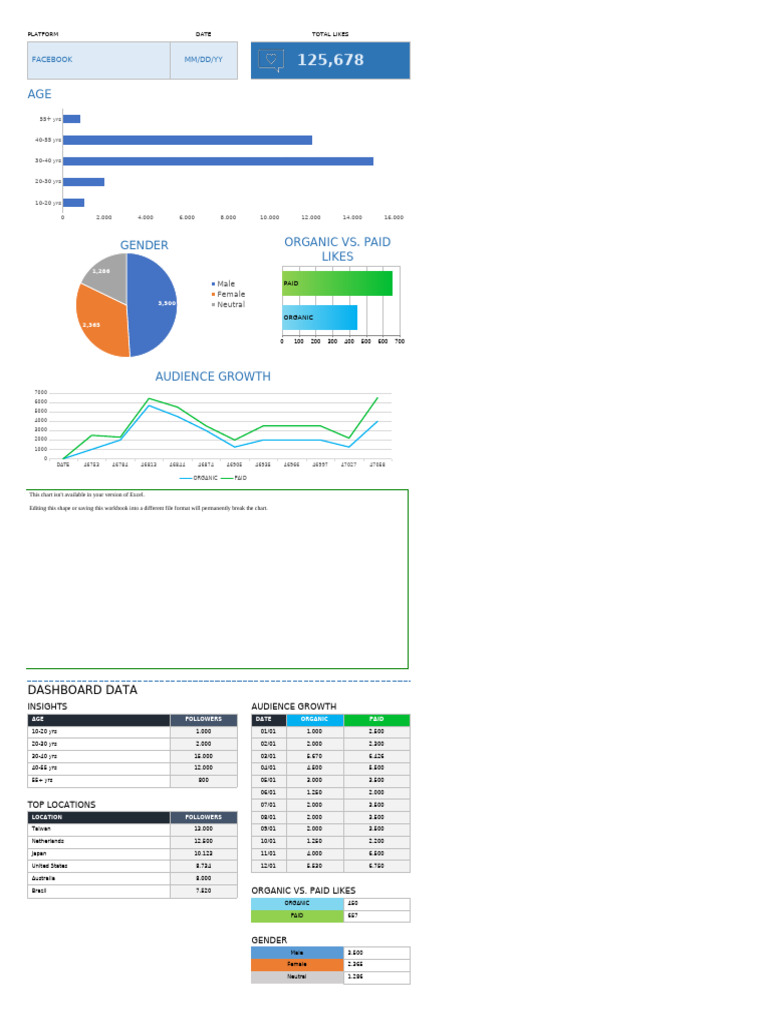 IC Simple Social Media Report Template | PDF | Computing