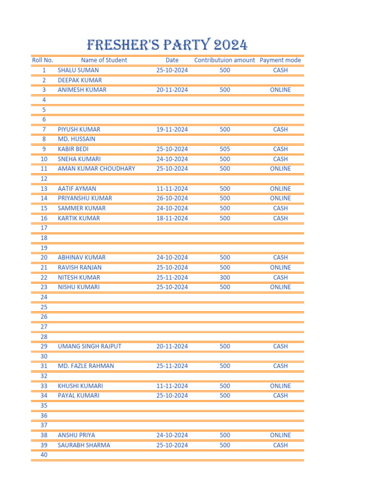 Contribution List | PDF