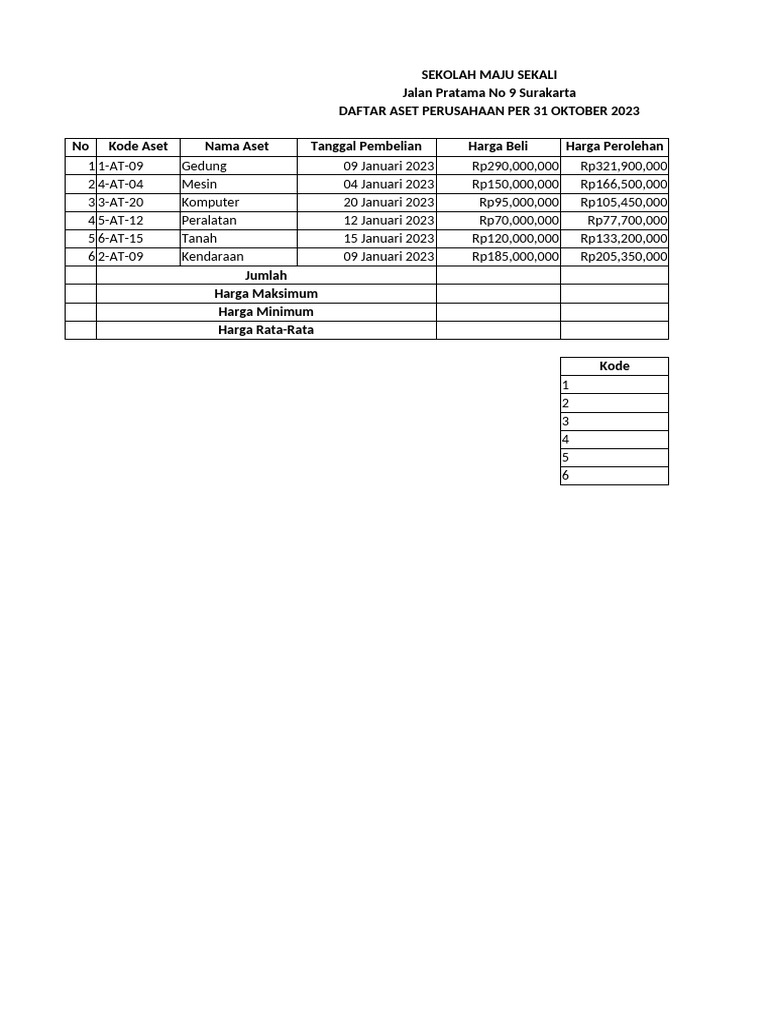 Uts Permodelan Keuangan Dan Simulasi Bisnis | PDF