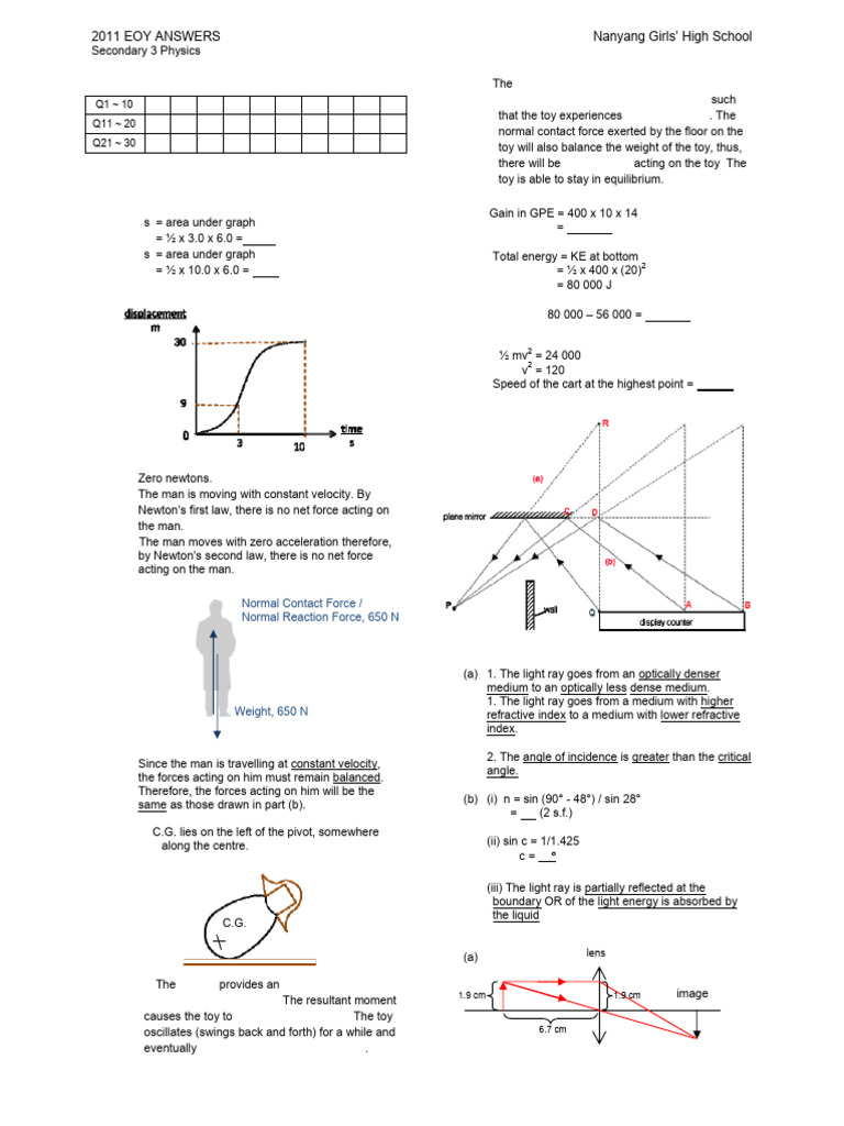 Nanyang Girls' High School A | PDF | Force | Refractive Index