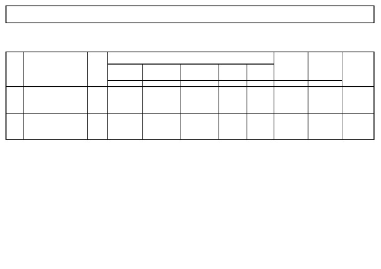 Matrial Report | PDF