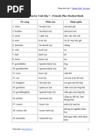 Word Form List (Ilearn Smart World 9) | PDF