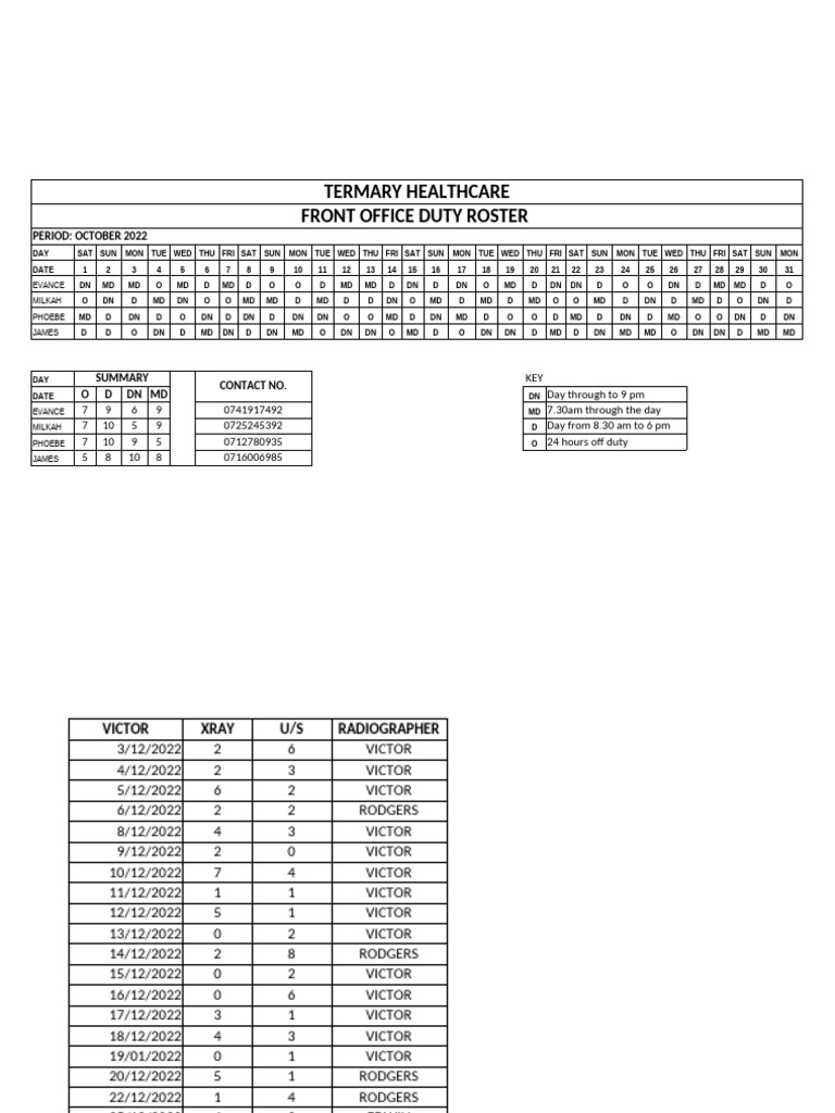 Clinical Team Rota January 2025 | PDF