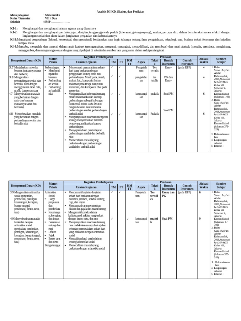 Silabus Matematika Kelas VII SMP | PDF