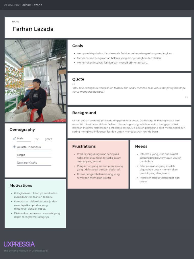 Tugas Persona Farhan | PDF