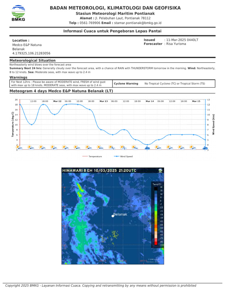 BMKG - Weather Forecast Medco E&P Natuna - Belanak - 11032025 AM | PDF ...