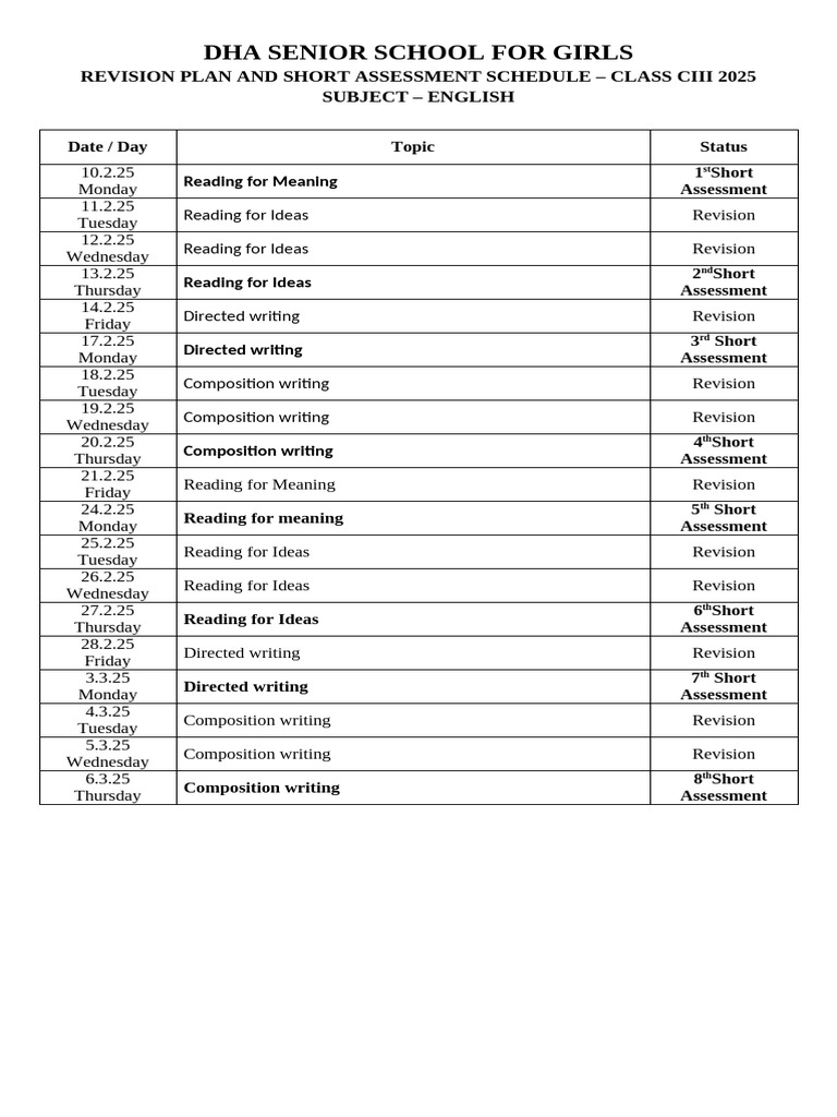 English-Short Assessment Plan | PDF