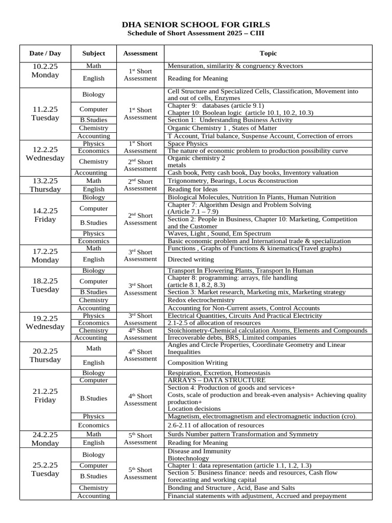 Schedule of Short Assessment 2025 CIII | PDF | Chemistry | Mathematics